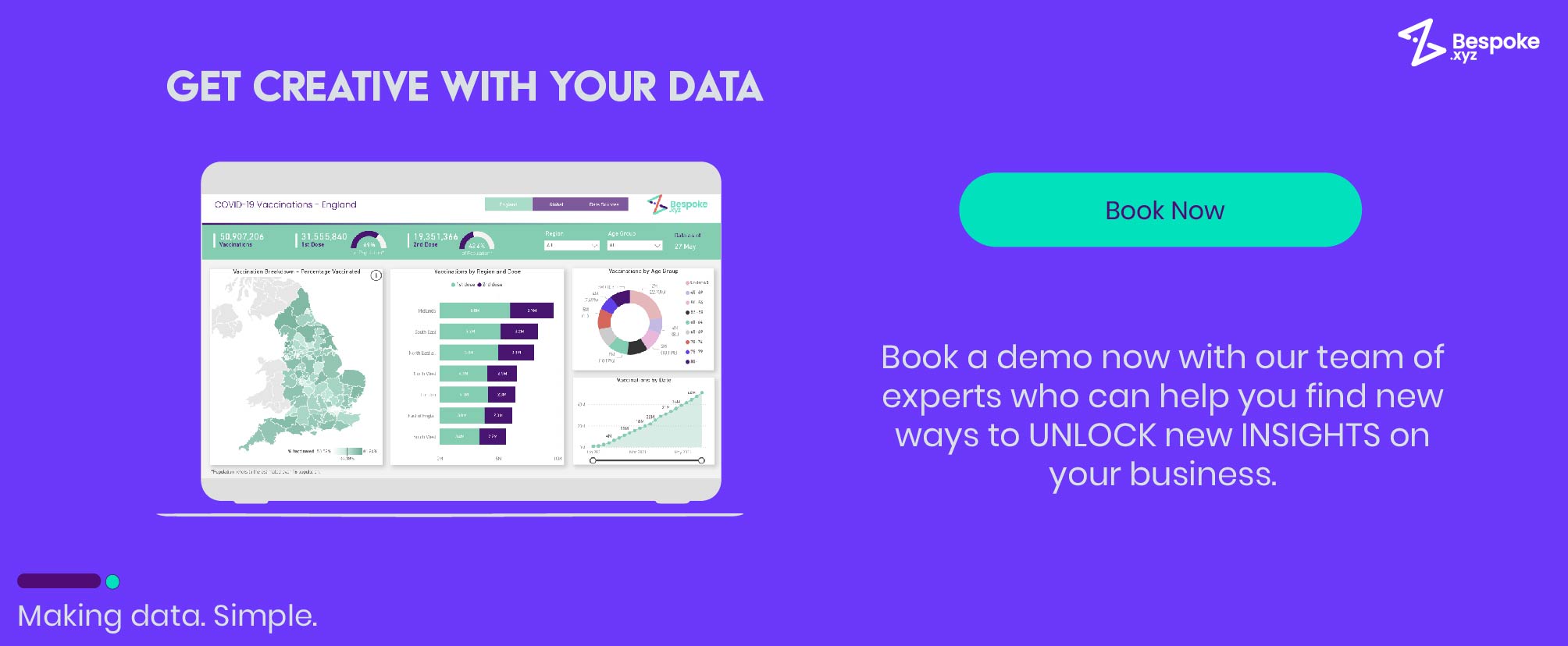 8 Healthcare Power App Examples | Bespoke XYZ